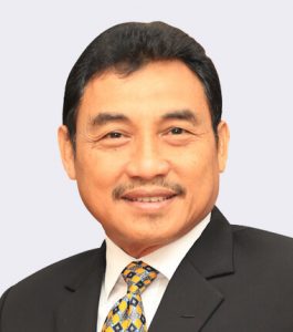 Dewan Direksi - LPDB-KUMKM